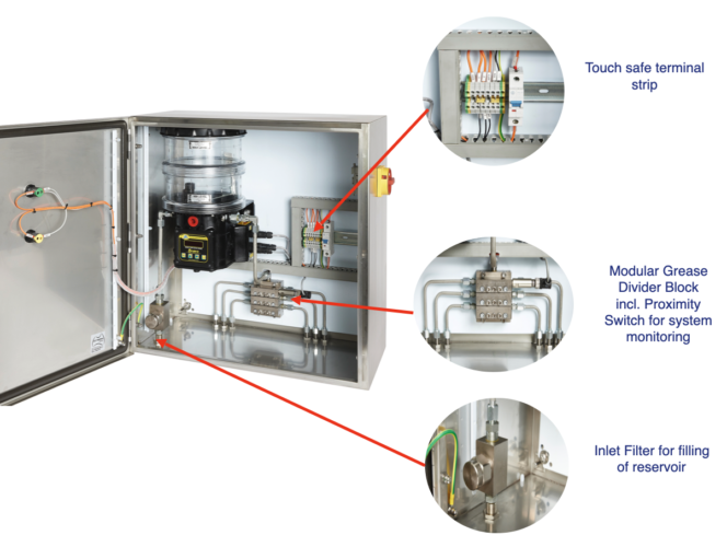 DropsA Modular Cabinet - Lubrication Engineering
